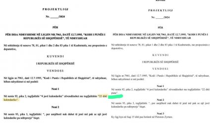 Kuvendi ndryshon Kodin e Punës, punonjësit 22 ditë pune leje vjetore ...