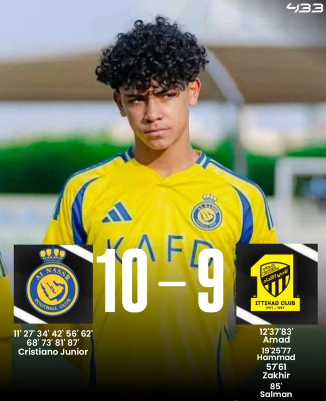 Rivaliteti i Ronaldos dhe Messit vazhdon dhe te fëmijët e tyre, djali i ...